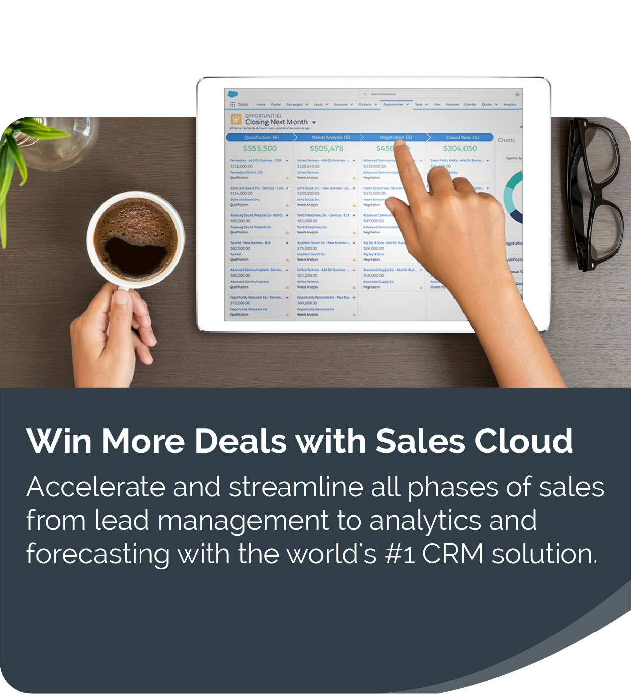 Sales Cloud Services | EtekIT Services